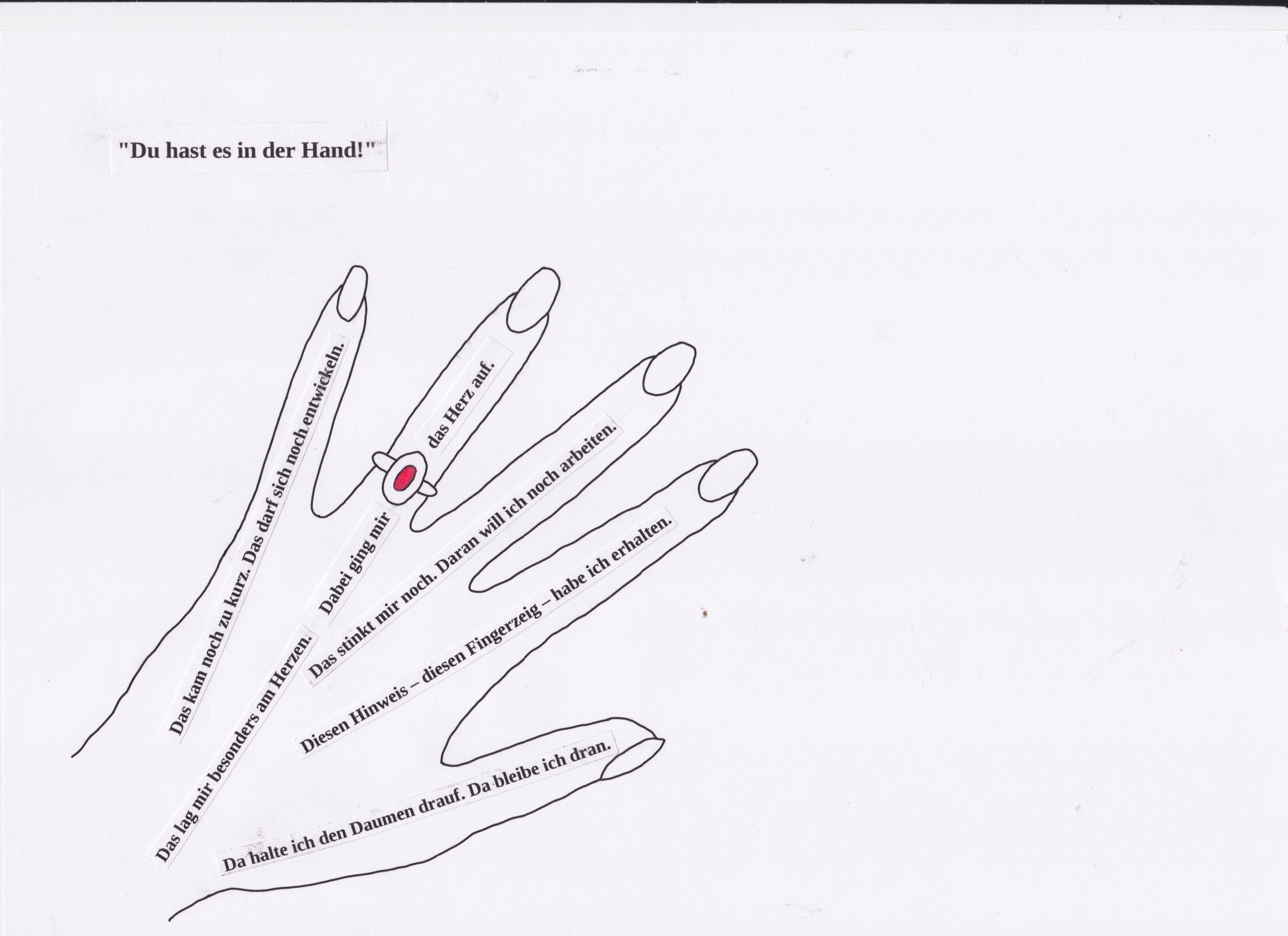 „Du hast es in der Hand!“ Anleitung für deine Jahresreflexion ...