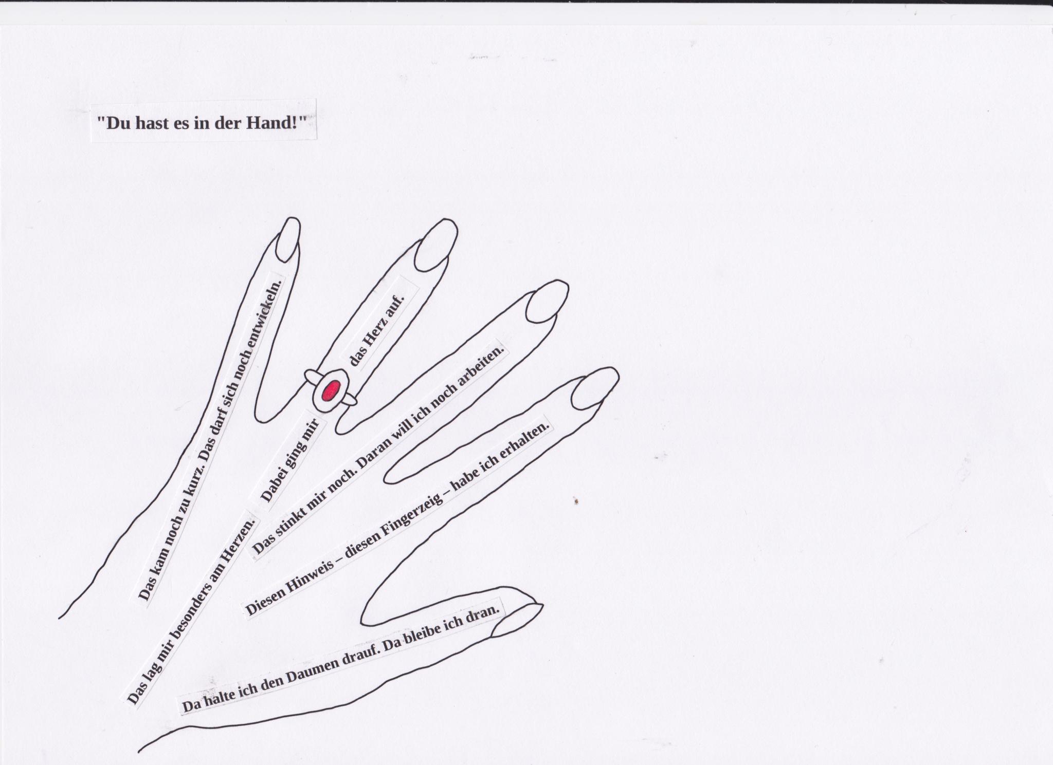 „Du hast es in der Hand!“ Anleitung für deine Jahresreflexion ...